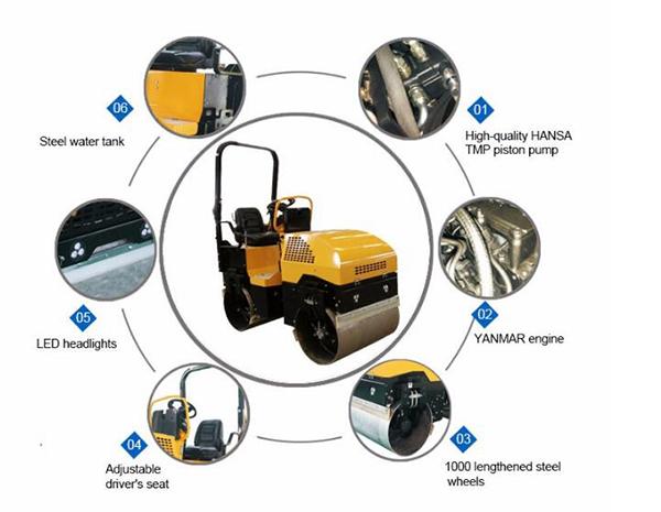 Self Propelled Vibratory Road Roller 4 Stroke 2 Tons Ride on Asphalt ...